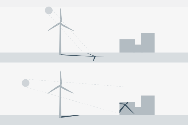 FAQ | Wind at our backs